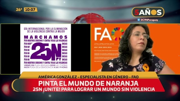 25N: Día internacional por la eliminación de la Violencia contra la ...