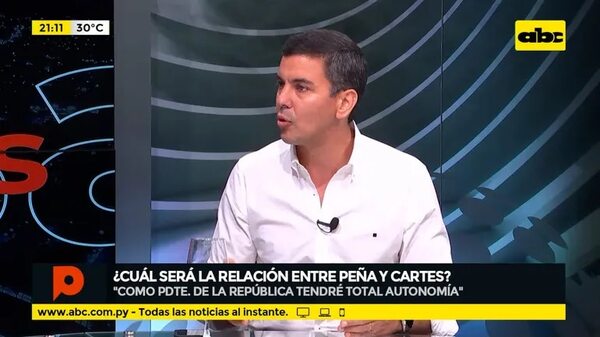 El cartismo y el desafío para abril 2023 - ABC Noticias - ABC Color